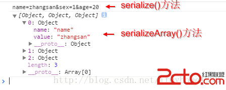 jQuery序列化表单 serialize() serializeArray()_jquery $(form).seriable()-CSDN博客