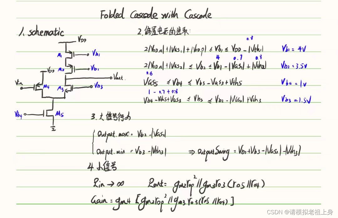 virtuoso IC5141 实验三 Cascode OTA放大器设计_cascode放大器-CSDN博客