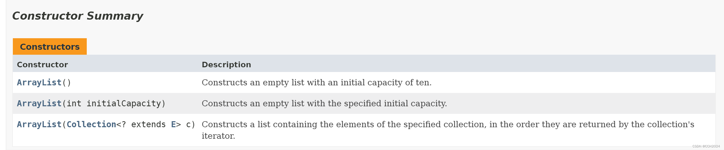 Java入门基础学习笔记47——ArrayList-CSDN博客