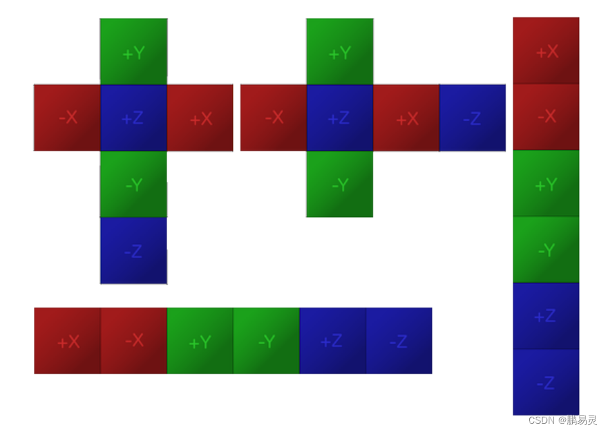 Unity2d开发总结——（texture2d）import Setting Csdn博客 4422