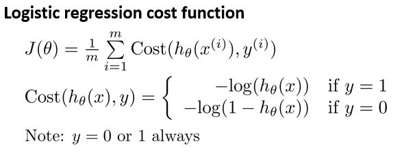 吴恩达机器学习ex2 Logistic Regression (python)_机器学习实验 logistic 学生分类-CSDN博客