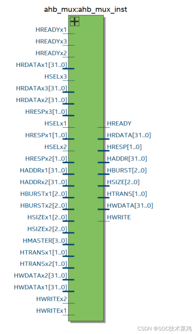 AMBA总线协议之AHB学习记录(1)—ahb_bus(附verilog代码)_ahb bus-CSDN博客