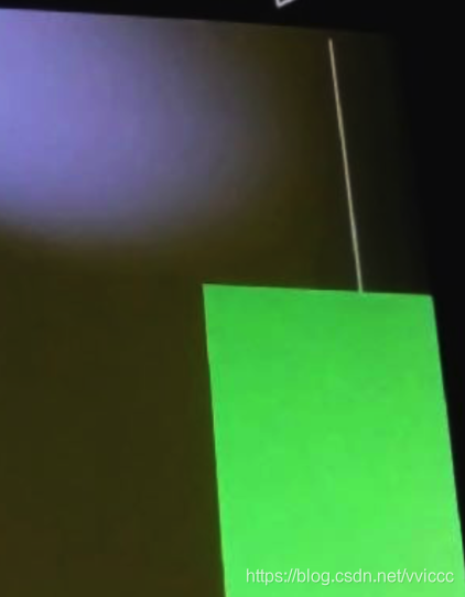 Android GUI系统之SurfaceFlinger（01）显示系统框架-CSDN博客