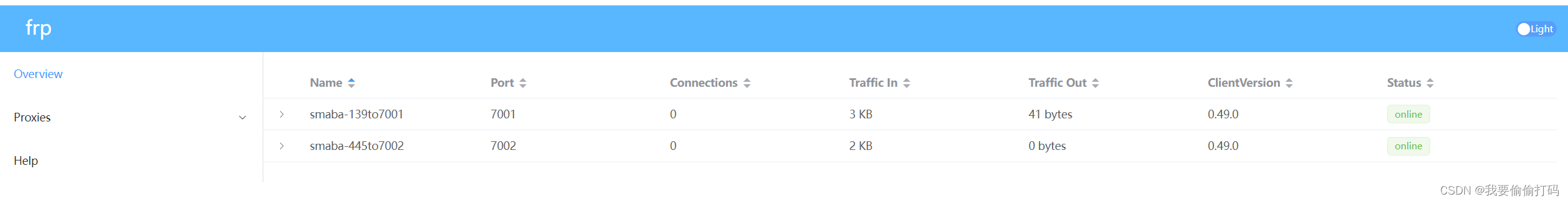 docker-compose搭建FRP内网穿透_docker安装frp-CSDN博客