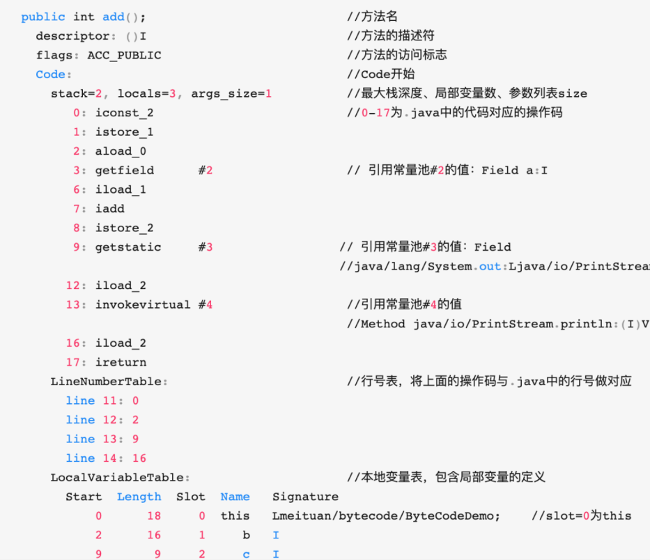 JAVA字节码增强技术解析：ASM、CGLib与Javassist-CSDN博客