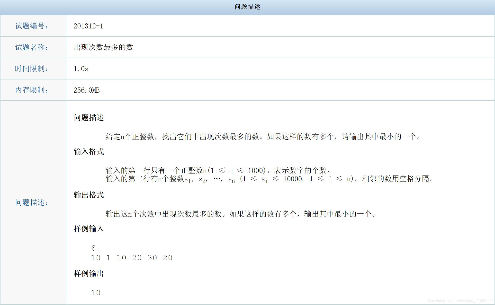 ccf csp 201312-1出现最多次数的数（python）_201312-1ccf真题python-CSDN博客