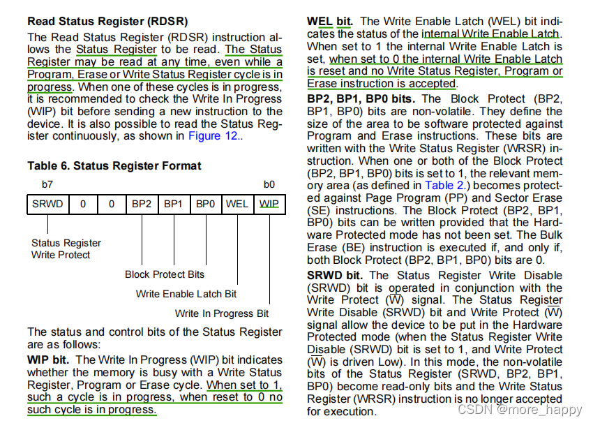 verilog Spi_Flash手册分析以及代码编写思路(M25P16)_nor flash verilog代码-CSDN博客
