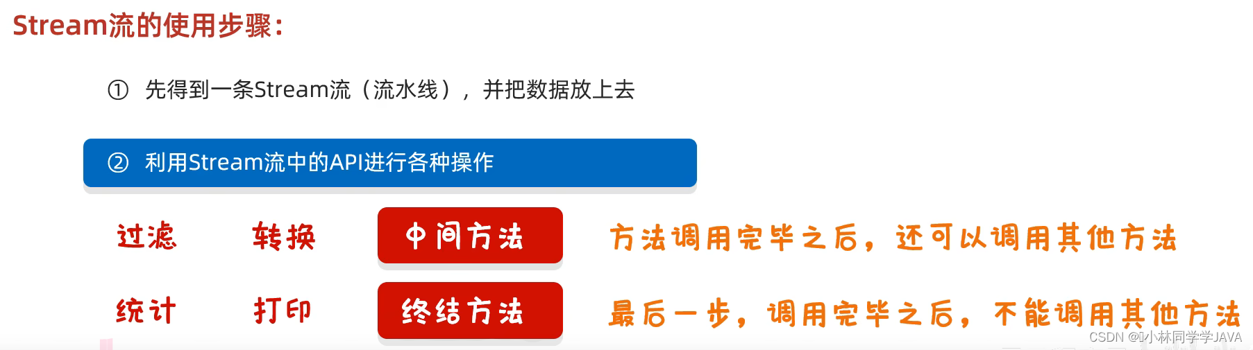 【java基础之stream流】掌握stream流、中间方法、终结方法、lambda表达式函数 Csdn博客