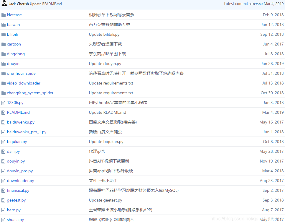 【Python爬虫】几个GitHub上比较不错的爬虫学习资源_github awsomespider-CSDN博客