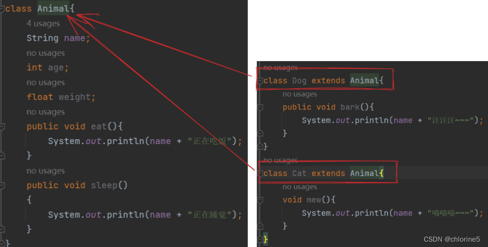 【JavaSE篇】——继承_super this extern-CSDN博客