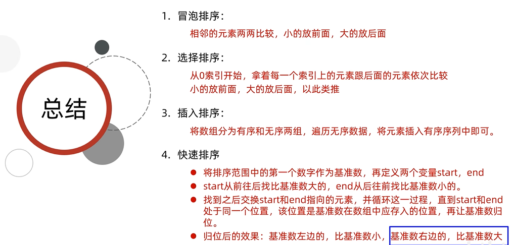 Java202303java学习笔记第三十天快速排序4 Csdn博客