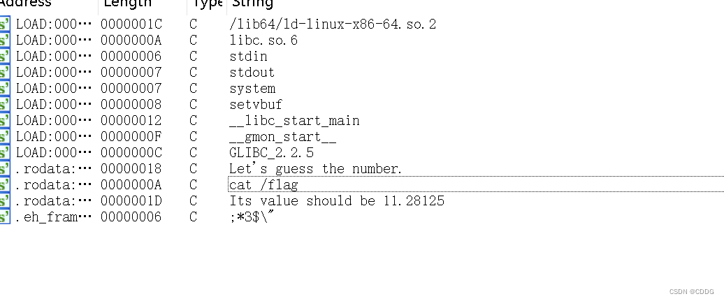 nss_pwn部分题解_[watevrctf 2019]voting machine 2-CSDN博客