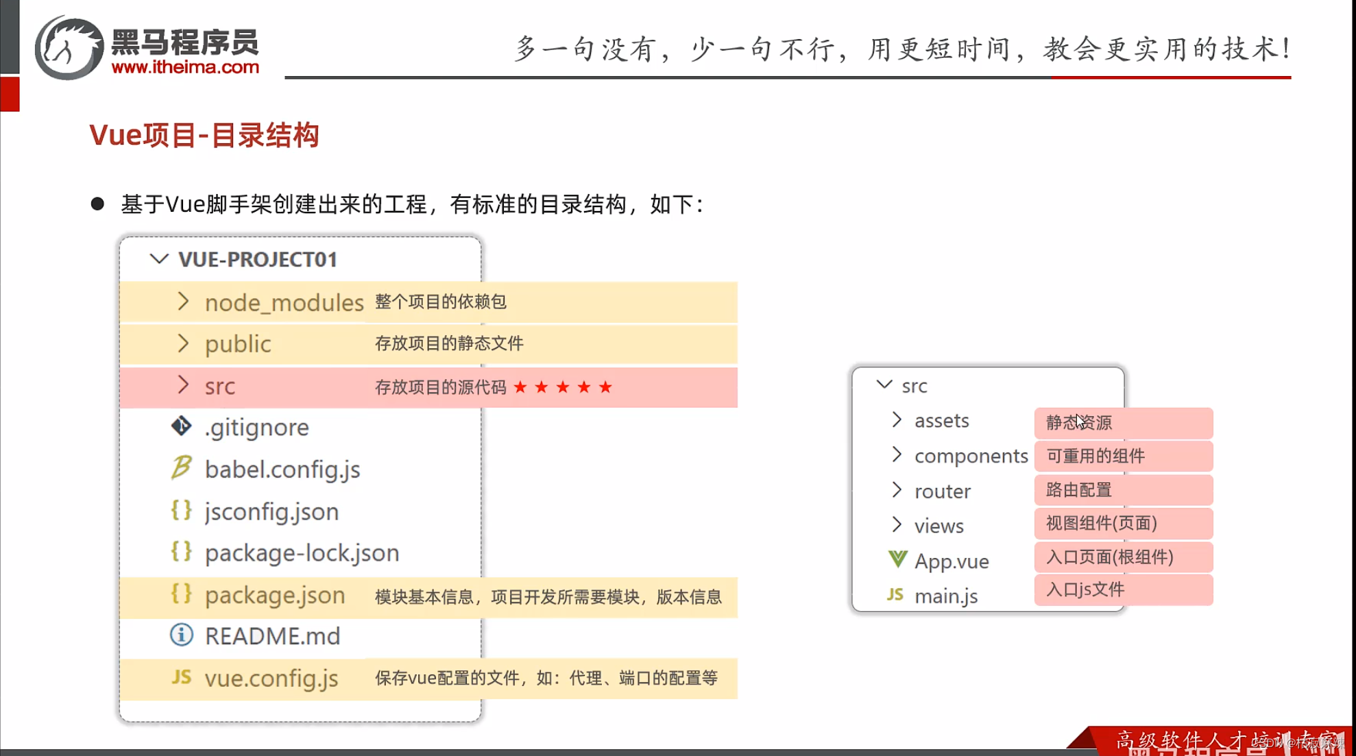 Ajax，前后端分离开发，前端工程化，Element，Vue路由，打包部署_element ajax-CSDN博客