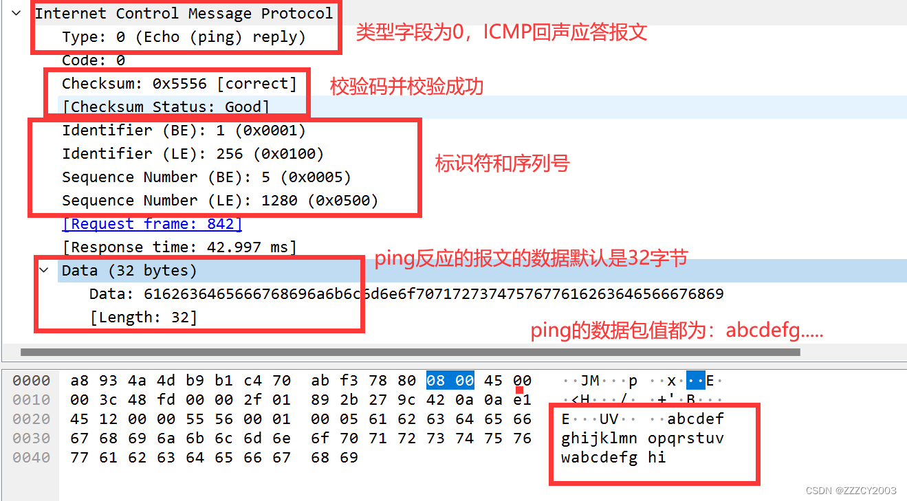 ICMP协议详解及尝试用ping和tracert捕抓ICMP报文_tracert icmp-CSDN博客