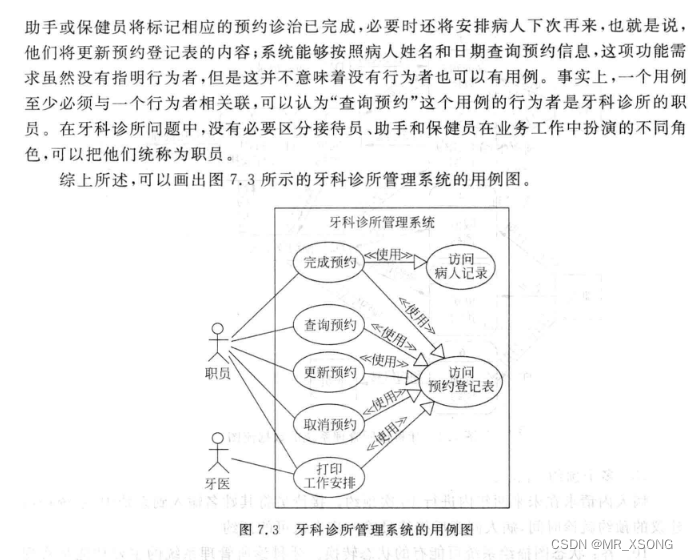 TYUT软工导论各班老师重点（2023年_什么是描述解决一个问题所遵循的一步步指令-CSDN博客