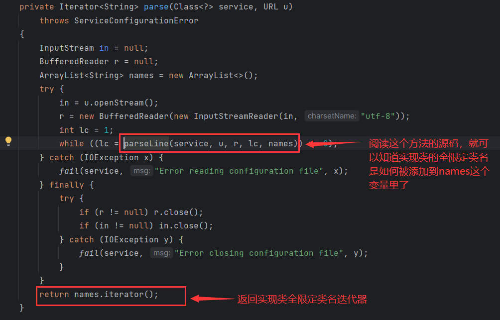 Java SPI与Spring SPI全面解析（源码级别讲解）-CSDN博客
