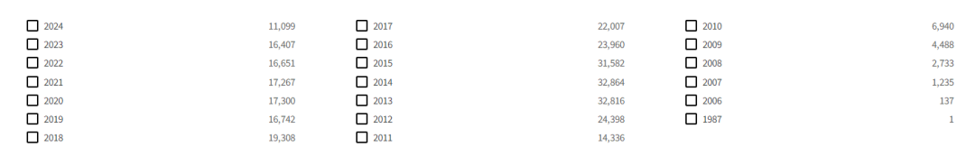 都是Q1“灌水大户”，Scientific Reports、iScience和Plos One，选谁更好？-CSDN博客