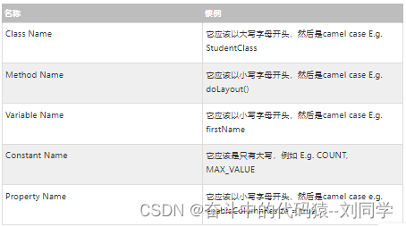 ExtJS入门指南：从环境搭建到编写HelloWorld-CSDN博客