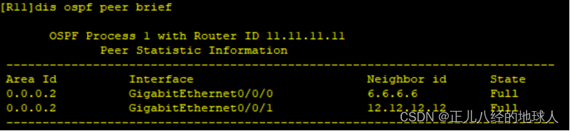 HCIP【ospf综合实验】_hcip ospf实验-CSDN博客