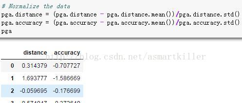 学习Python之pandas_class 'pandas.core.frame.dataframe-CSDN博客