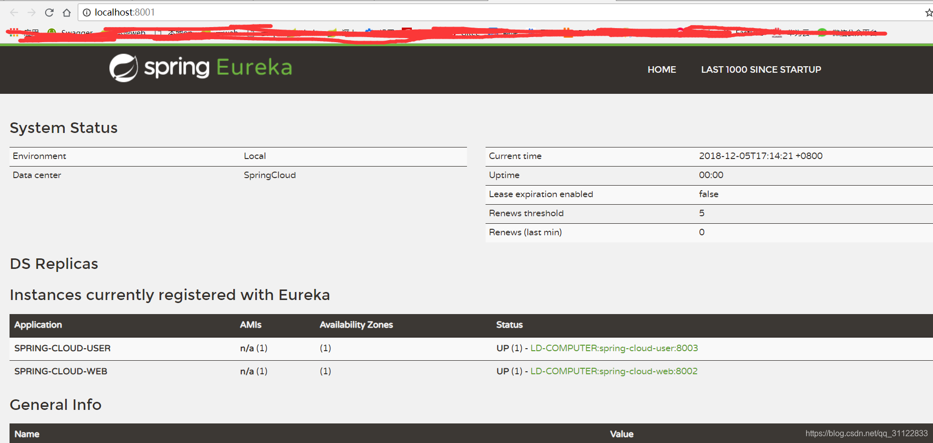 小白入门java开发第三篇：从零开始搭建springcloud第四节开始搭建微服务项目结构spring Tool Suite4微服务项目的搭建视频 Csdn博客