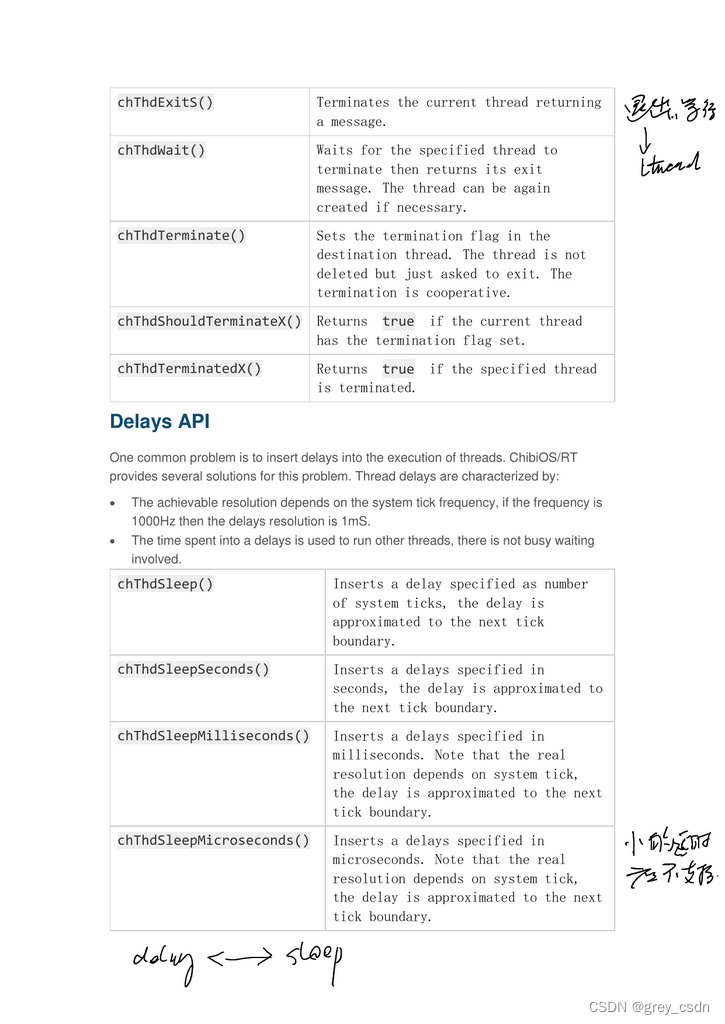 1817_ChibiOS的RT线程_chibios线程设置-CSDN博客