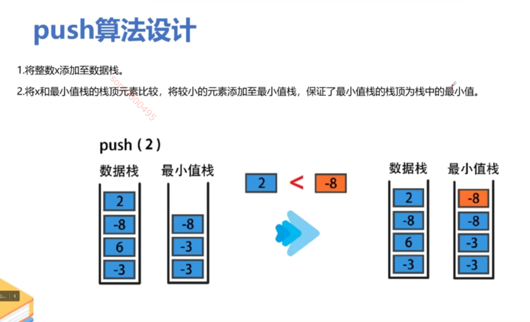 栈和队列（四）-----双端队列_queue.appendleft-CSDN博客