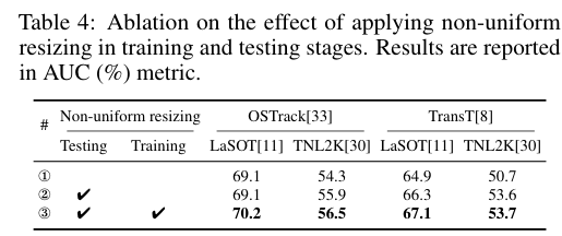 目标跟踪ZoomTrack: Target-aware Non-uniform Resizing for Efficient Visual Tracking_ostrack-CSDN博客