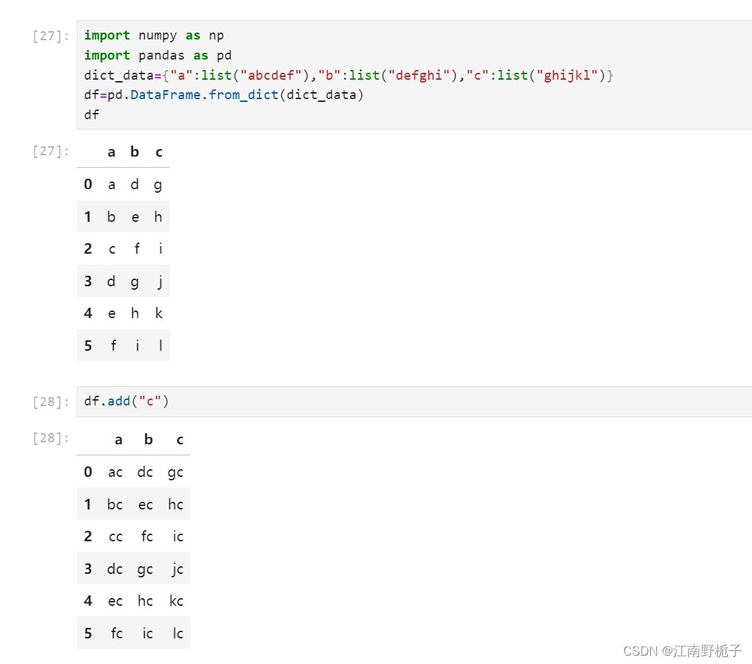 Pandas 模块-操纵数据(11)-二元运算--超级add、sub、mul、div、mod、pow等等_pandas mul-CSDN博客