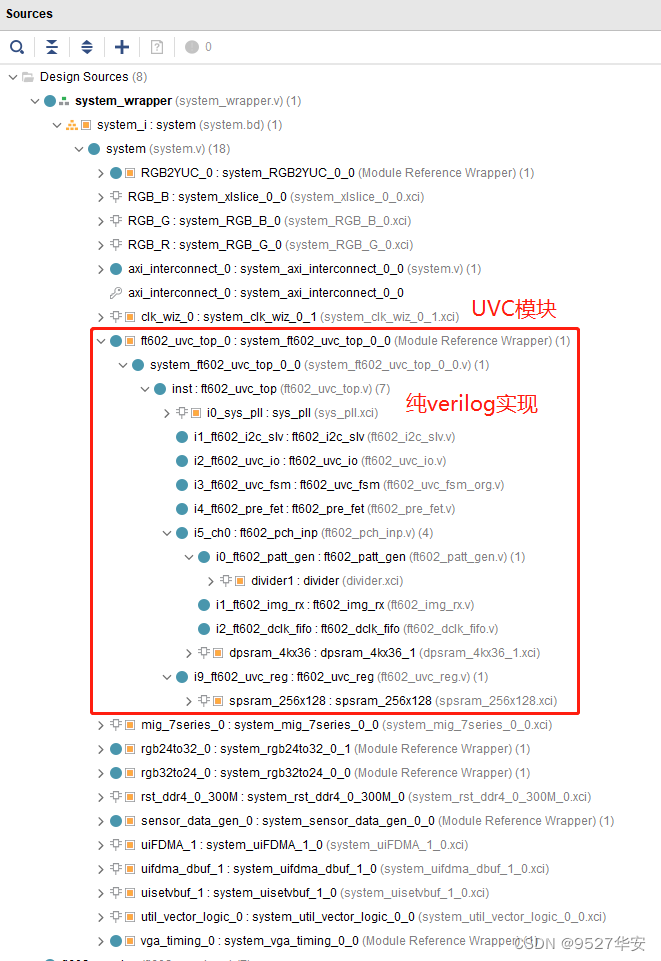 FPGA实现USB3.0 UVC 相机彩条视频输出 基于FT602驱动 提供工程源码和QT上位机源码_uvc usb fpga-CSDN博客