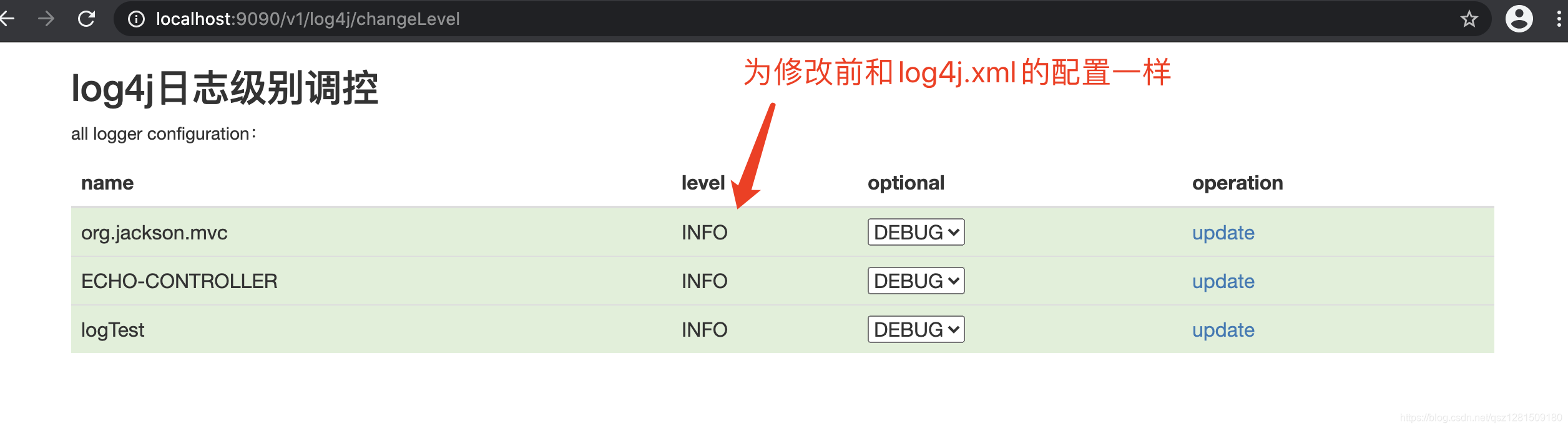 几种控制Web应用中log4j日志输出相应级别的日志信息方式_bootstrap 控制log4j日志级别-CSDN博客