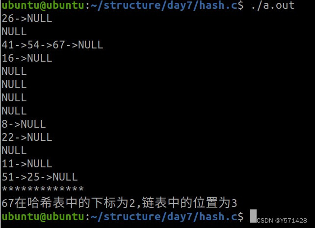 数据结构 day7-CSDN博客