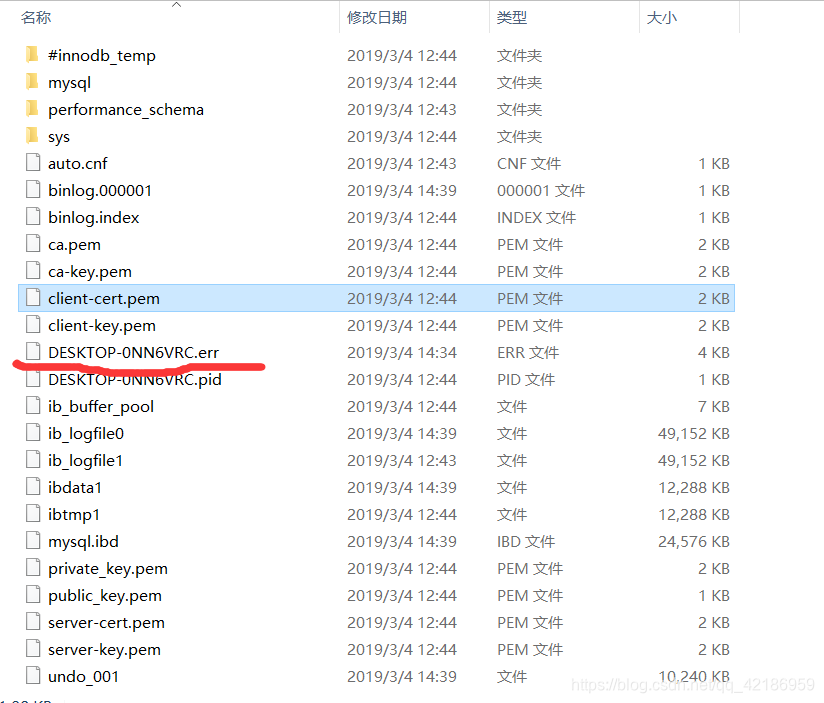 MySQL下载方法及Windows 64 位 mysql 8.0以上版本包解压中没有data目录和my-default.ini和my.ini文件以及服务无法启动的解决办法以及修改初始密码的方法 ...