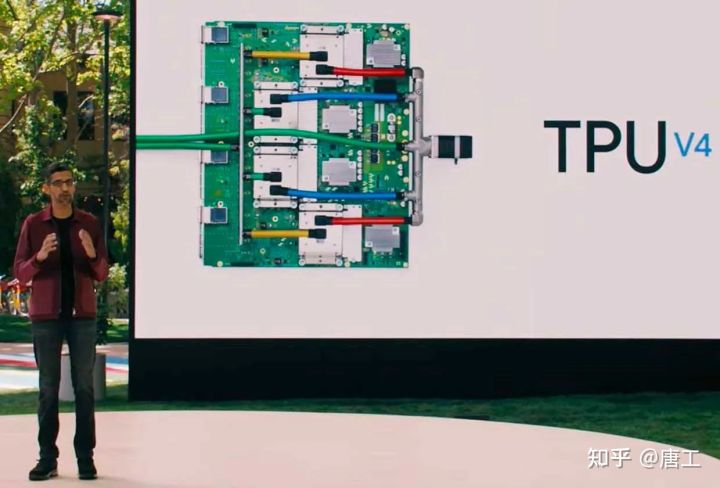 架构之路 14 ：目标系统 硬件平台 Cpu、mpu、npu、gpu、mcu、dsp、fpga、soc的区别cpu Dsp Fpga Csdn博客