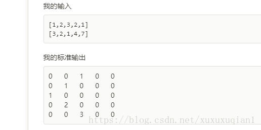 718.最长重复子数组 + 583. Delete Operation for Two Strings_最长重复子序列-CSDN博客