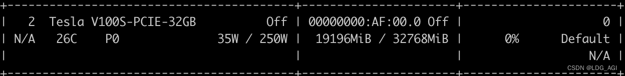 【机器学习】阿里Qwen-VL：基于FastAPI私有化部署你的第一个AI多模态大模型_qwenvl-CSDN博客