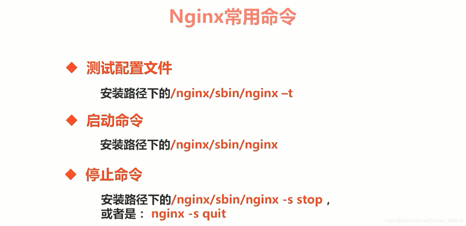 Nginx - 安装 & 配置（Windows）_nginx配置location的root到d盘-CSDN博客