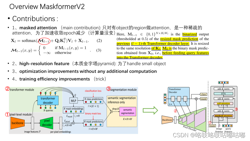 论文阅读CVPR Maskformer和Mask2former_mask2former论文-CSDN博客