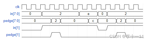 【HDLBits刷题】Edgedetect._for each bit in an 8-bit vector, detect when the i-CSDN博客