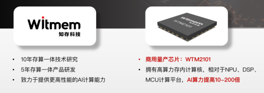 存内计算的应用：存算一体芯片的发展与挑战_存算一体芯片的发展趋势-CSDN博客