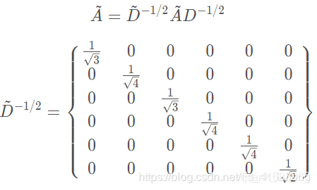 [GCN] 验证+解释 renormalization trick-CSDN博客