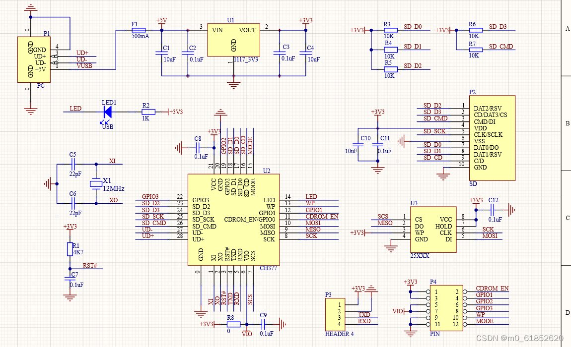 工业级USB2.0高速读卡器控制器芯片CH377-CSDN博客