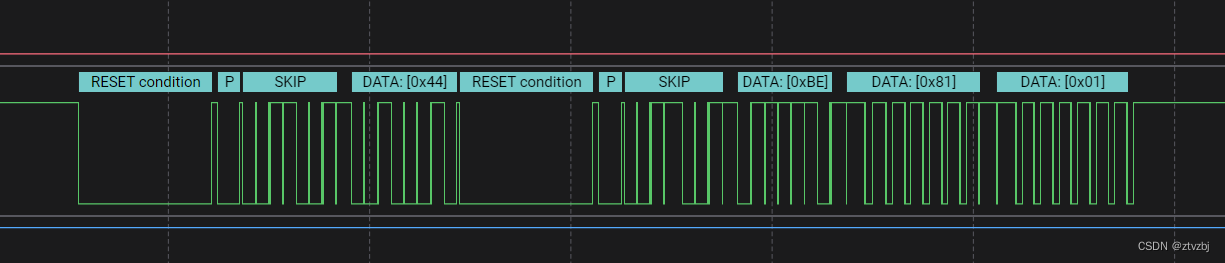 stm32 使用18B20 测试温度_stm32实现ds18b20温度读取-CSDN博客