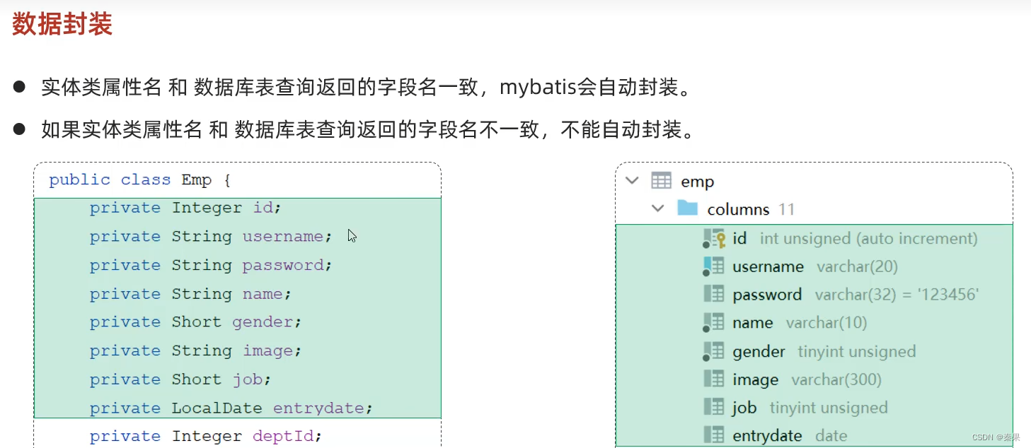 Javaweb开发03 Mybatis入门 基础操作 Xml映射文件 动态sqlweb项目下mybatis的映射文件 Csdn博客