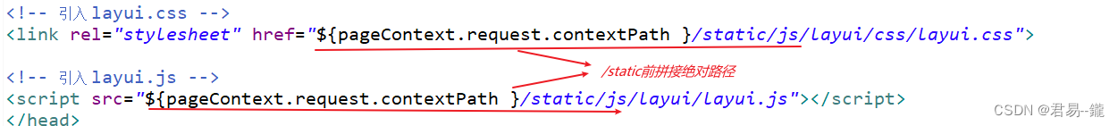 LayUI入门简介（详解）-CSDN博客