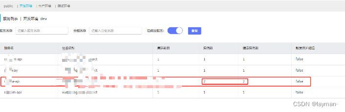 IDEA SpringCloud里怎么用一个服务启动多个实例_springcloud服务多例-CSDN博客