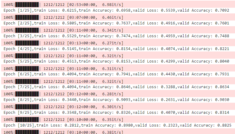 小成本大幅度增幅CNN鲁棒性，完美的结合GLCM+CNN_glcm feature extraction-CSDN博客