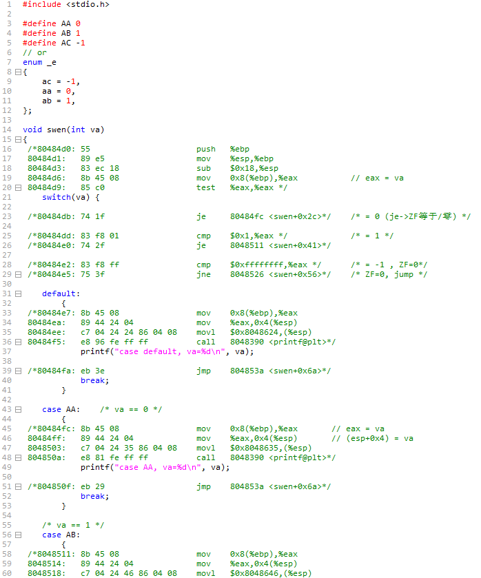 逆向-还原代码之switch-enum (Interl 32)-CSDN博客