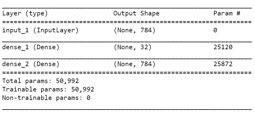 深度学习第51讲：自编码器（AutoEncoder）及其keras实现-CSDN博客