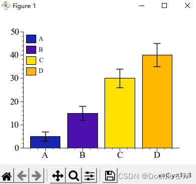 【Datawhale】基于Python的科研论文配图绘制——Task 1_python 科研饼状图 配色-CSDN博客